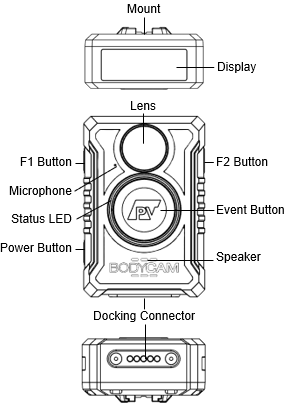 BODYCAM 4: Quick Start Guidelines – Pro-Vision Video Systems