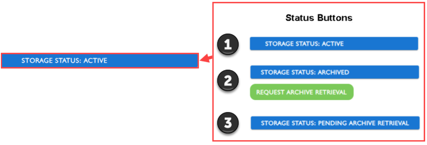 SecuraMax: Archived Video Retrieval – Pro-Vision Video Systems